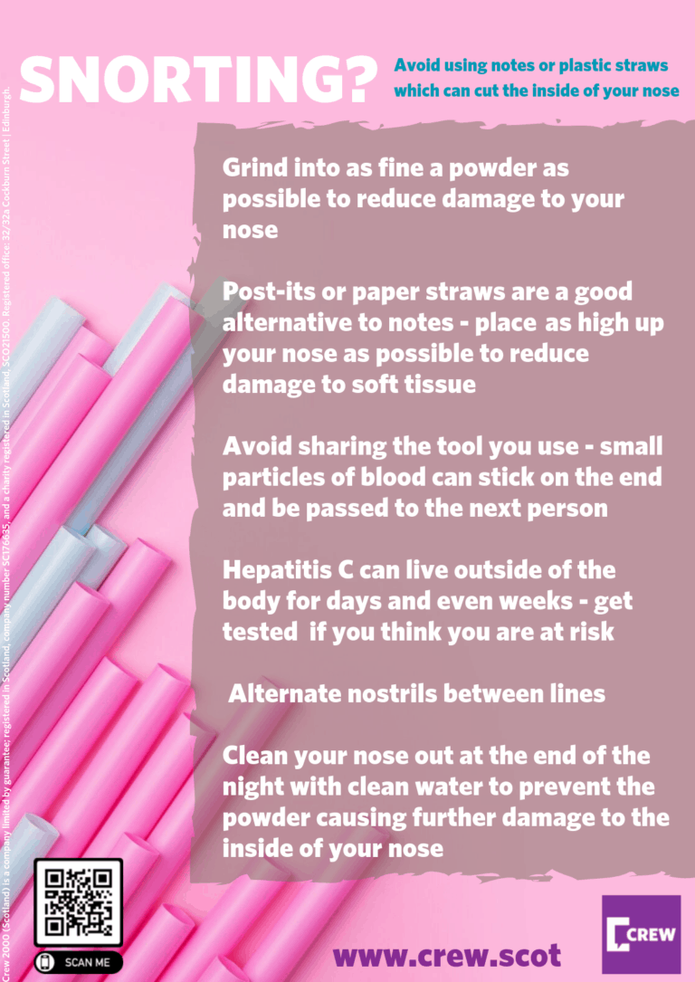 Crew Harm Reduction Resources