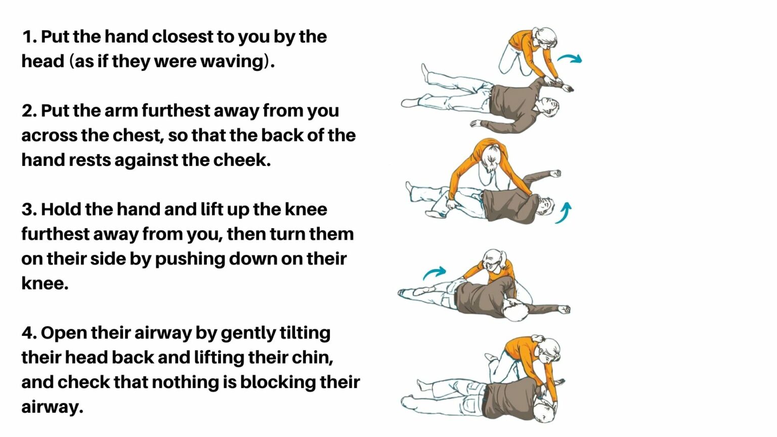 How to respond to a drug overdoe