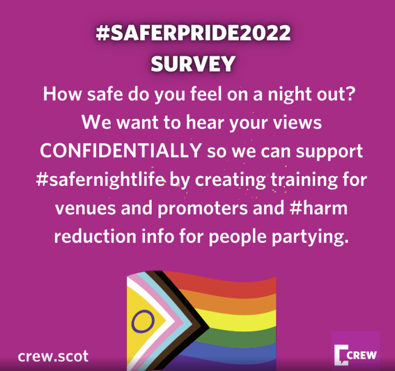 Crew 2000 – Mind altering