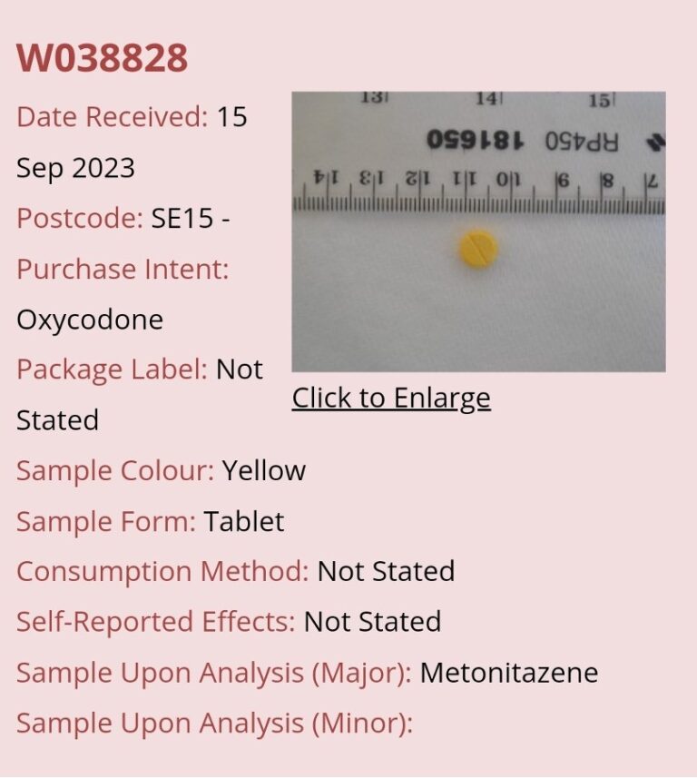 Drug Market Update: Nitazenes