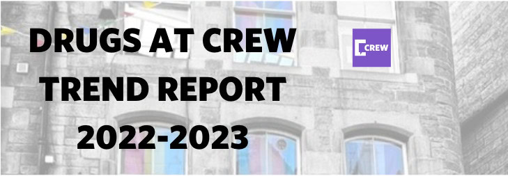 Crew 2000 – Mind altering